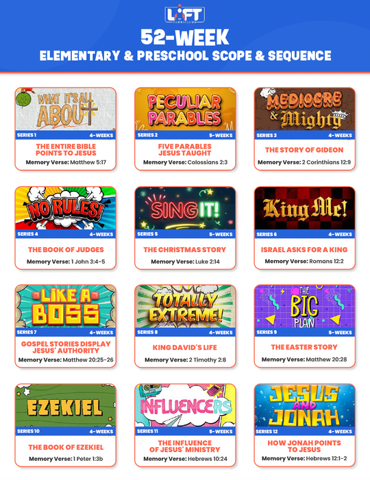 Lift Curriculum Free Scope & Sequence